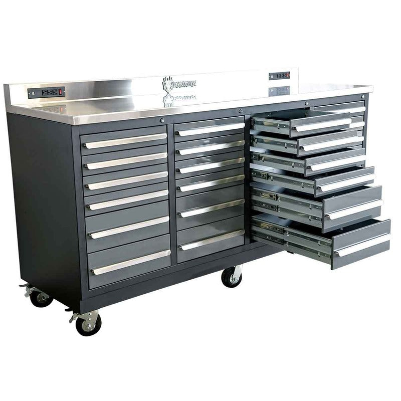 Tool Chests — The Garage Gizmo