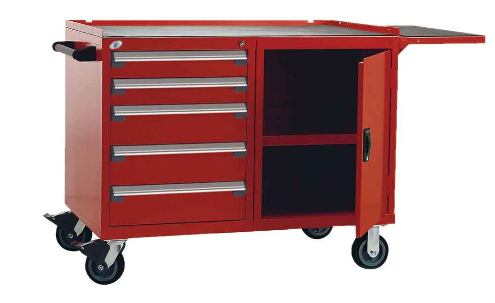 Heavy Duty Mobile Tool Boxes — The Garage Gizmo